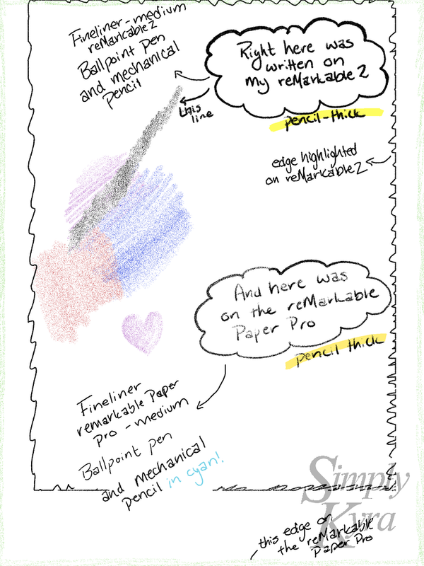 Learn How to Access Your reMarkable Paper Pro Through the Command Line